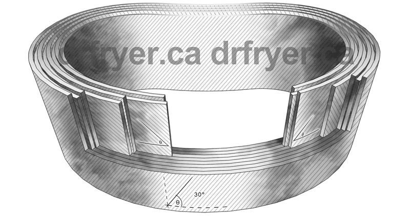 Disc Height Loss and Instability