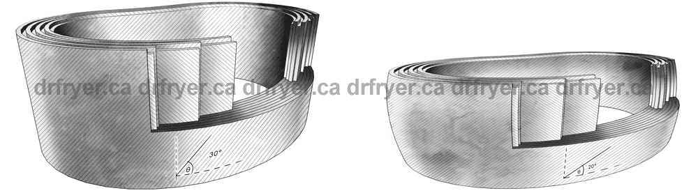 Disc Height Loss and Instability